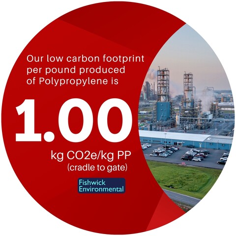 Pinnacle Polymers | Homepage